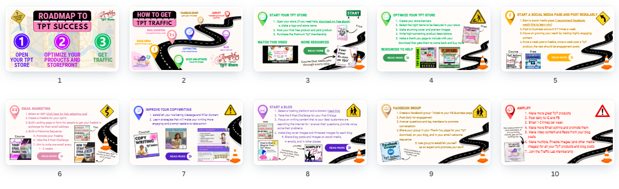 Roadmap to TpT Success - Amplify Your TpT Income