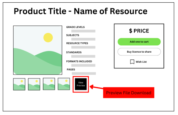 How to Optimize Your TpT Products for Huge Conversions - Amplify Your ...